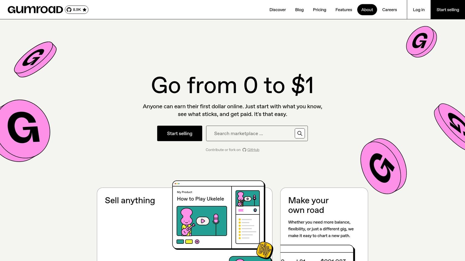 8 Best Gumroad Alternatives 2026 | AI Funnel Insider